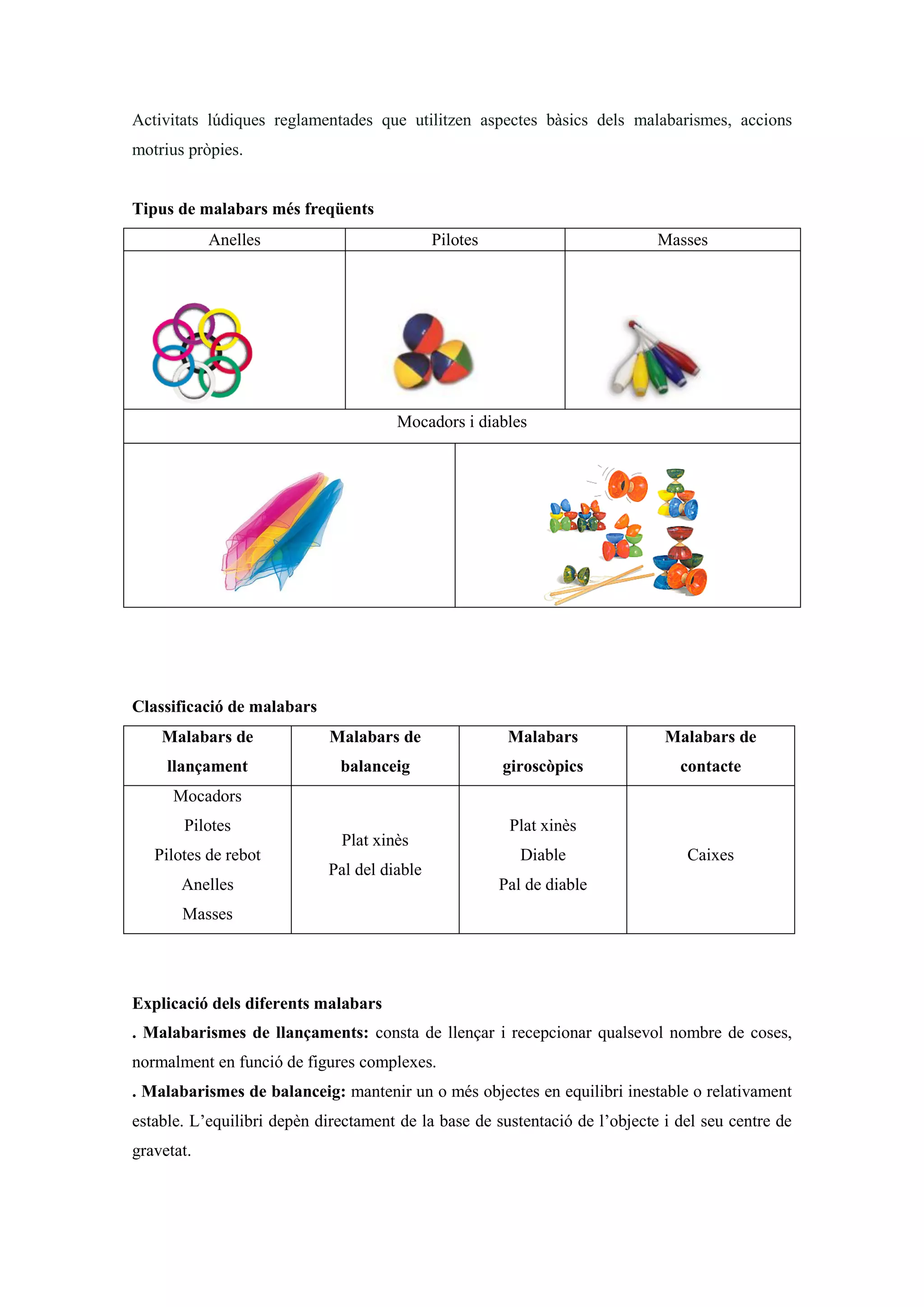 Dossier de malabars | PDF