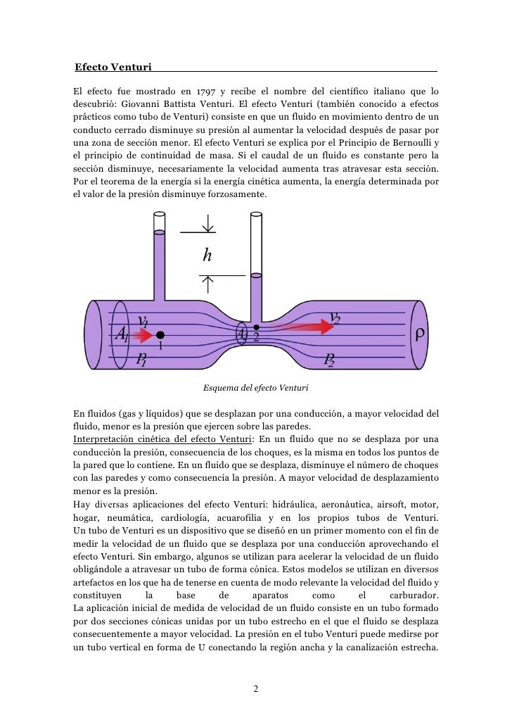 Description Venturi effect flow pressure vector illustration diagram ...