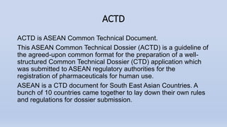 Dossier format and filing.pptx