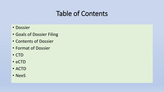 Dossier format and filing.pptx