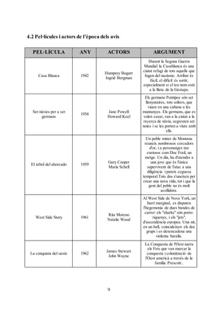 Dossier joc avis definitiu 2 | DOCX