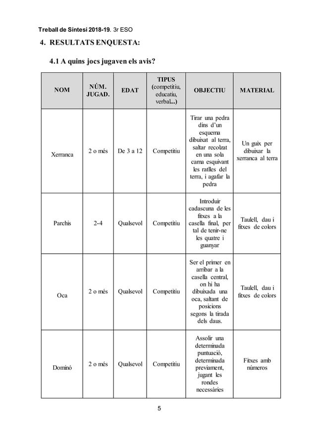 Dossier joc avis definitiu 2 | DOCX