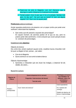 Dossier magenta lectura_album_131009_sense_cites_c | PDF