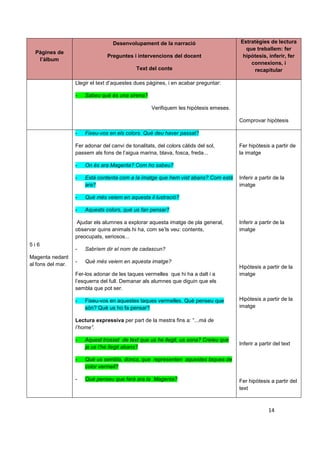 Dossier magenta lectura_album_131009_sense_cites_c | PDF