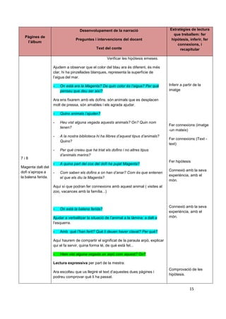 Dossier magenta lectura_album_131009_sense_cites_c | PDF