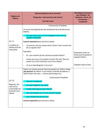Dossier magenta lectura_album_131009_sense_cites_c | PDF