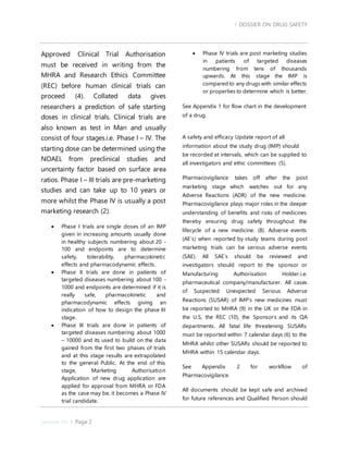 Dossier on drug safety | PDF