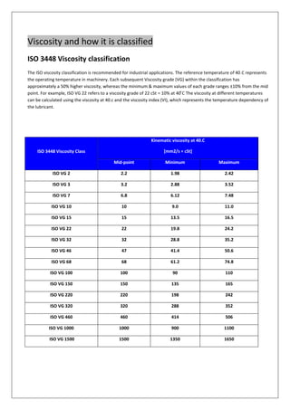 Dossier petronas lubricants ver 6 1 jul 2017 update | PDF