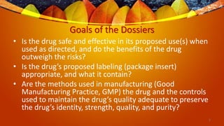 Dossier preparation and submission | PPTX