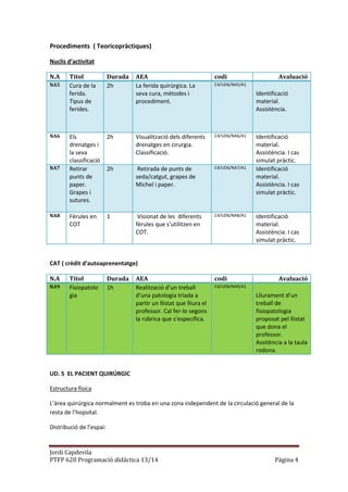 Dossierquirfan | PDF
