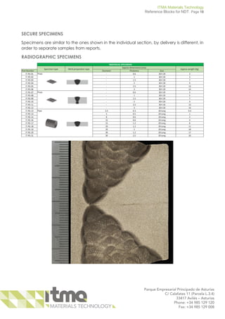Reference blocks 2018 | PDF