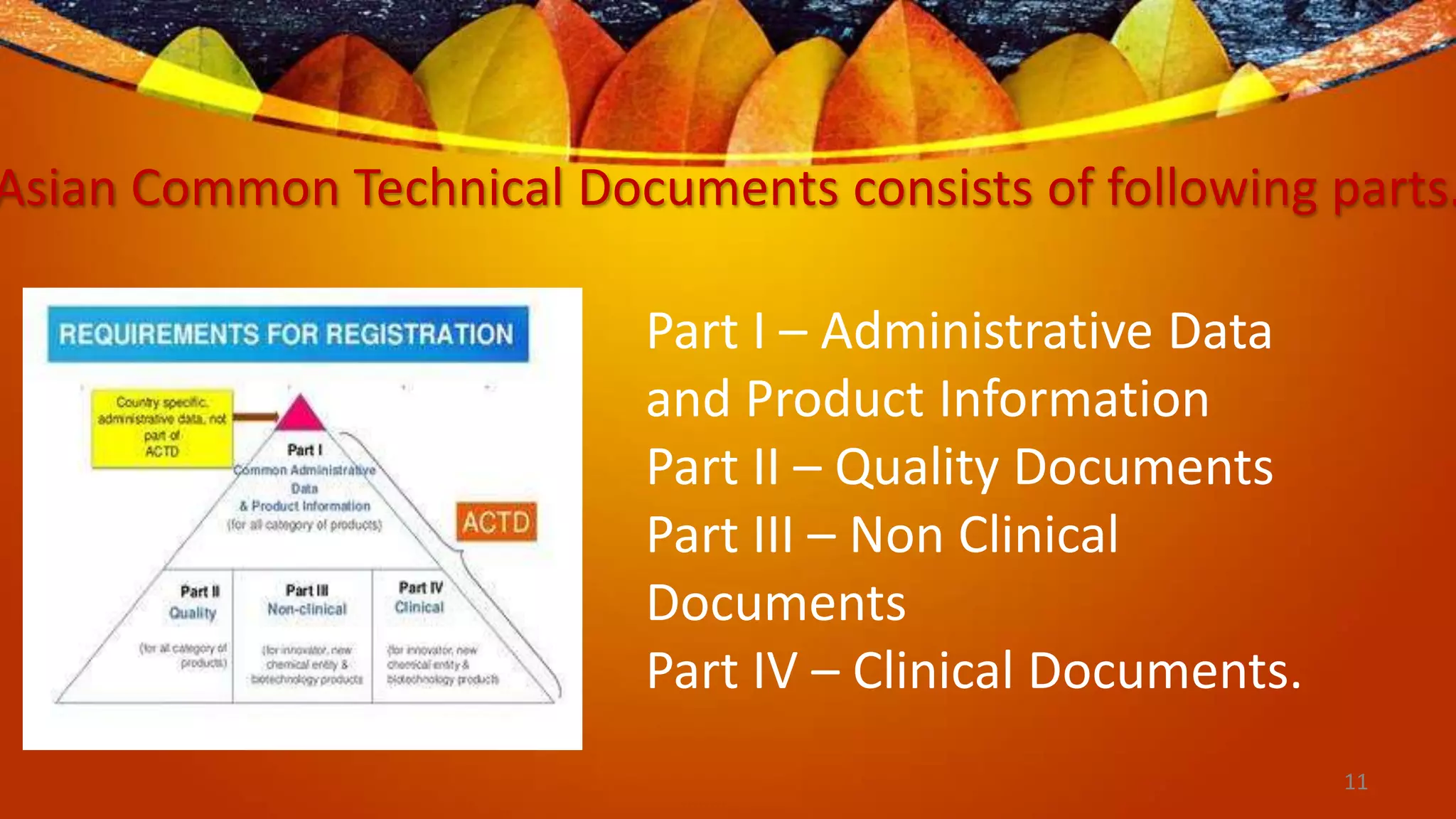 Pharmaceutical Dossier submission | PPTX