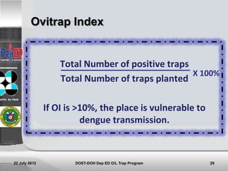 Dost doh dep ed ol trap program | PPTX