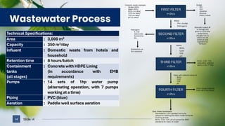 DOST 7 Phytoremediation Wastewater Treatment Technology.pdf