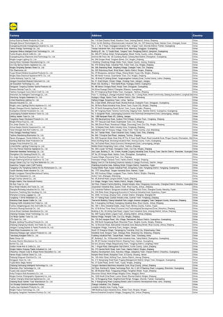 Dostawcy sprzet | PDF