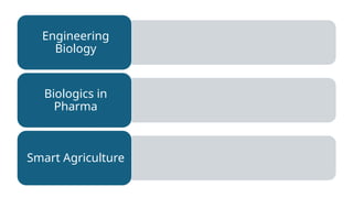 DOST FORECAST (DOST Program Propel).pptx