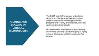 DOST FORECAST (DOST Program Propel).pptx