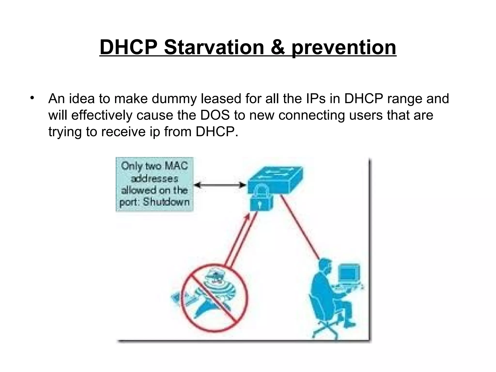 Dos Threats And Countermeasures Ppt