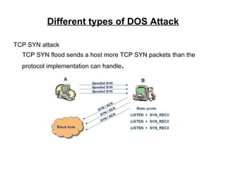 Dos threats and countermeasures | PPT