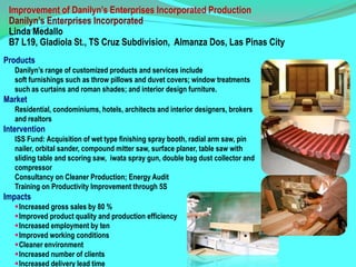 Dost programs and services for entrepreneurs | PPTX