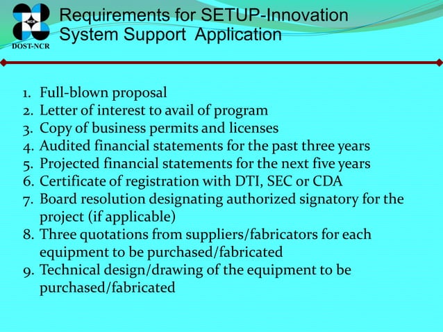 Dost programs and services for entrepreneurs | PPTX