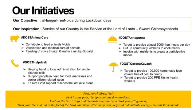 Dost report May 16th 2020 | PPT