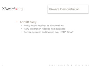 DOSUG Tech Overview of XAware | PPT