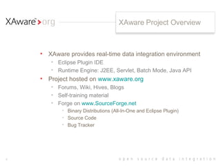 DOSUG Tech Overview of XAware | PPT