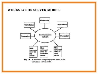 Distributed Operating System | PPTX