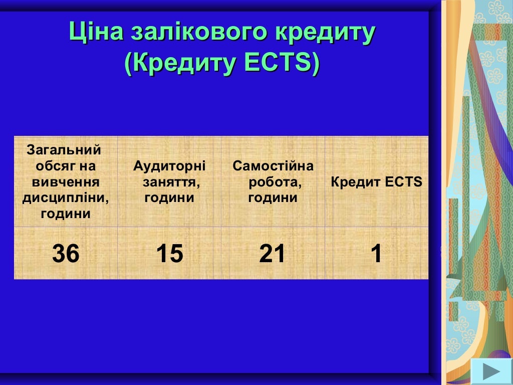 ECTS