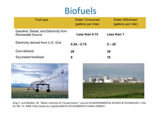 Water, energy and sustainability | PPT