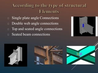 Type Of Connection | PPTX