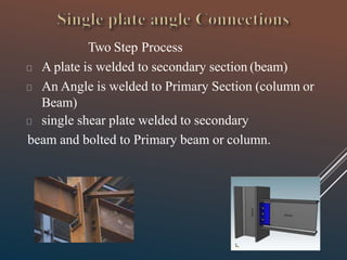 Type Of Connection | PPTX