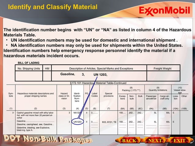 Dot hazMat Training - IMDG | PPT | Logistics | Business