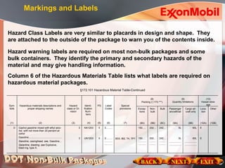 Dot hazMat Training - IMDG | PPT