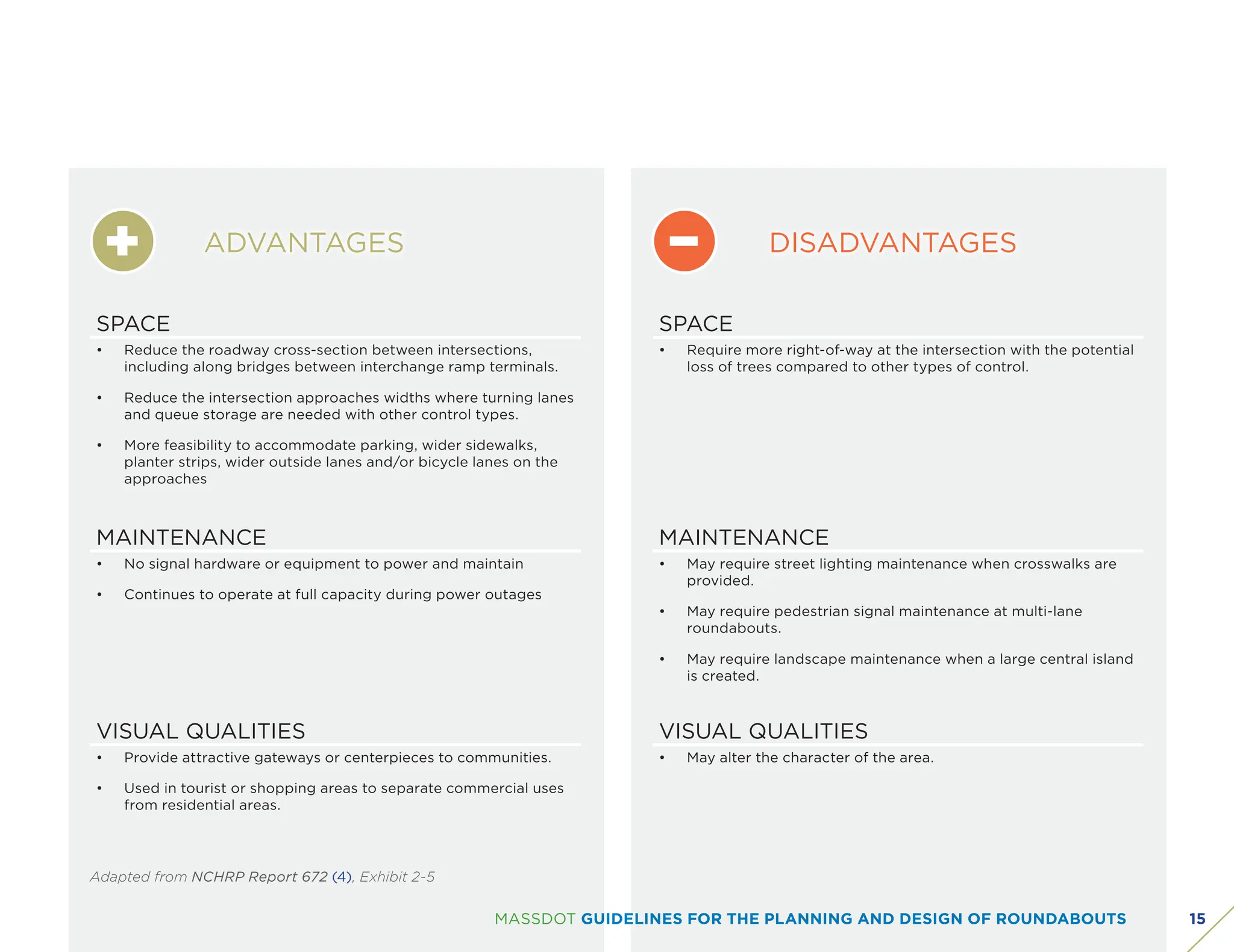 dot-hwy_Roundabout_Planning_and_Design_Guide_Mar2022.pdf