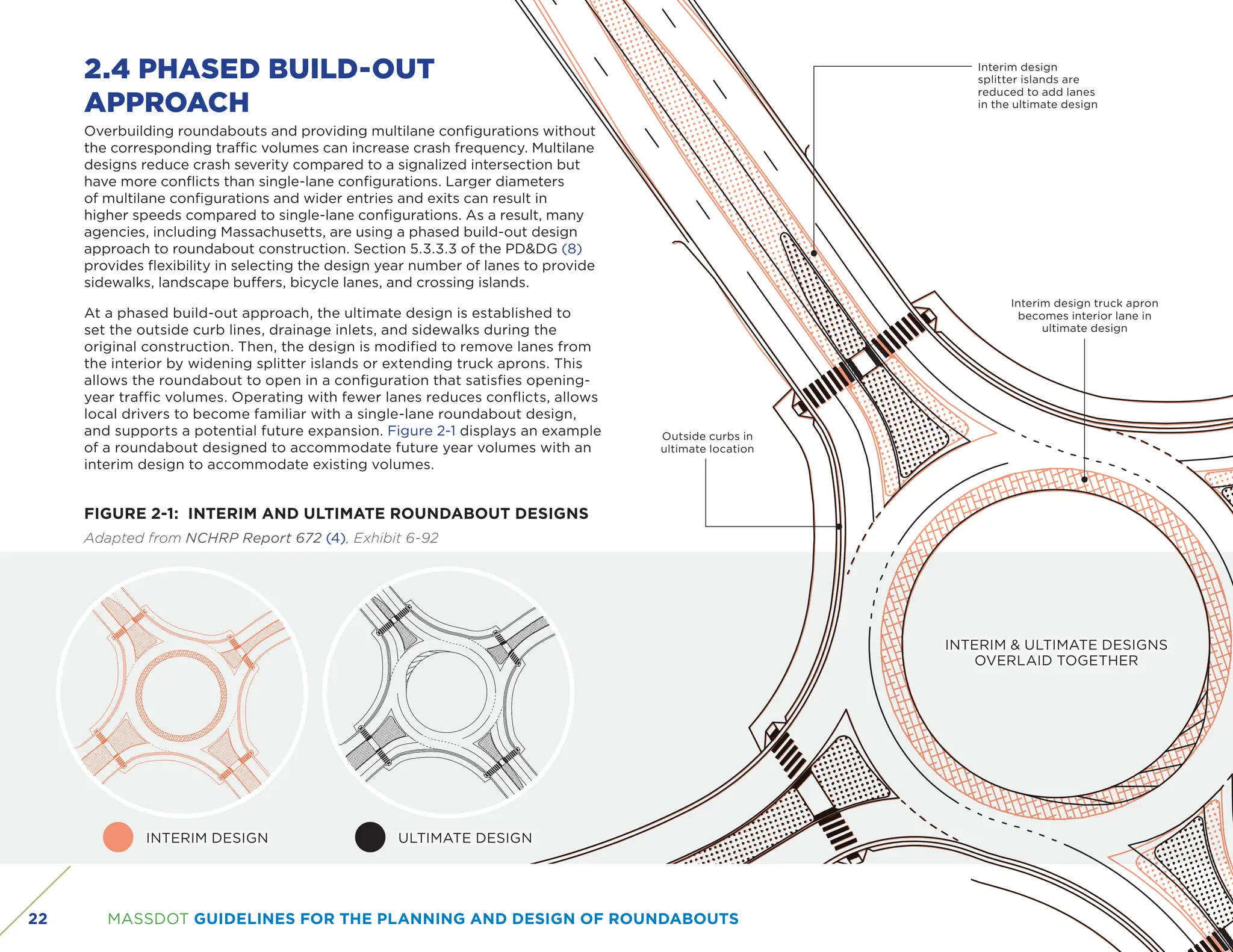 dot-hwy_Roundabout_Planning_and_Design_Guide_Mar2022.pdf