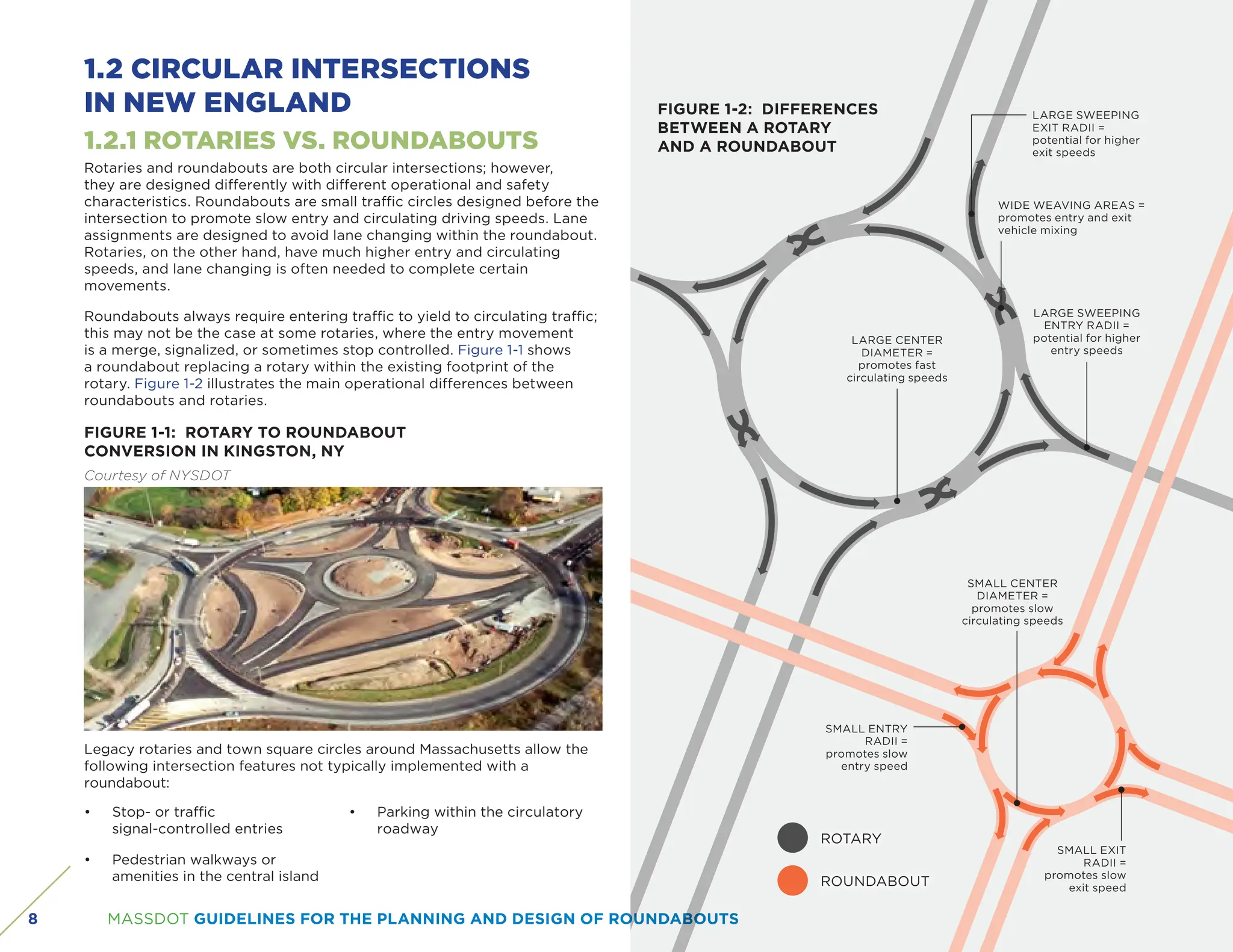 dot-hwy_Roundabout_Planning_and_Design_Guide_Mar2022.pdf