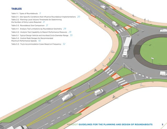 dot-hwy_Roundabout_Planning_and_Design_Guide_Mar2022.pdf