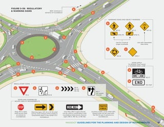 dot-hwy_Roundabout_Planning_and_Design_Guide_Mar2022.pdf