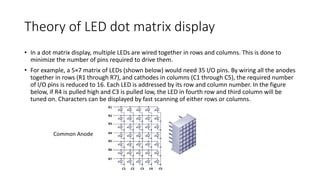 Dot matrix display design using fpga | PPTX