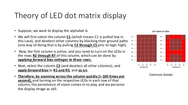 Dot matrix display design using fpga