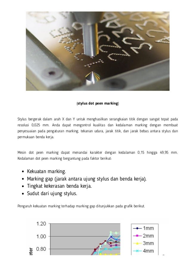 Dot Peen Marking - Fungsi, Jenis dan Contoh Dot Peen Marking di ...