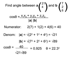 Dot product calc angle to finish! | PPT