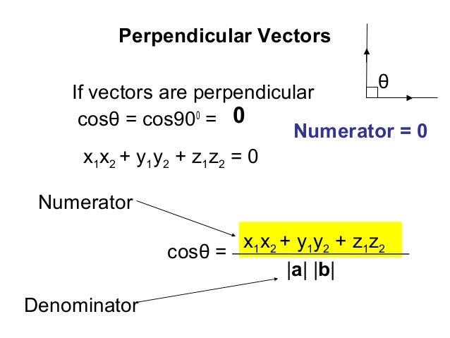 Dot product calc angle to finish!