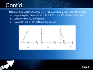 dot-product-proyeksi-orthogonal.ppt