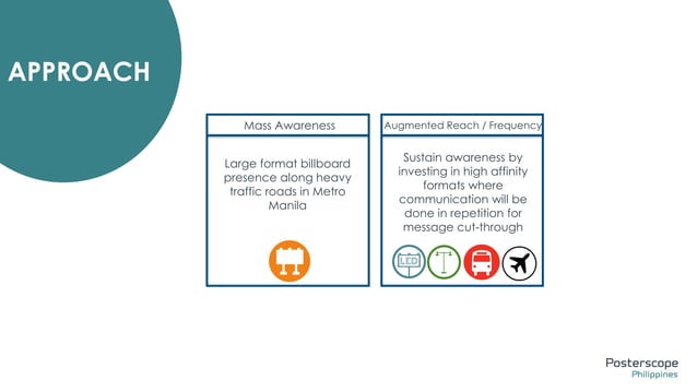 Sample Pitch Presentation for Department of Tourism OOH | PPT