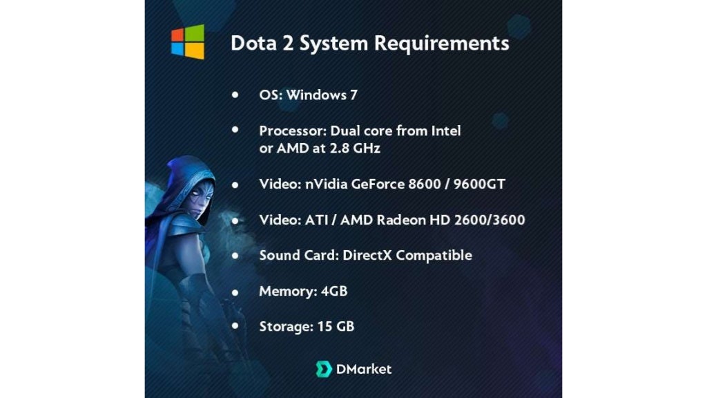 Dota 2 System Requirements Min Max Settings dota-2-system-requirements-min-max-settings
