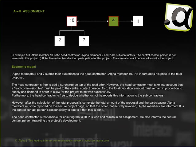 Dot Alpha How It Works Graphics | PPT