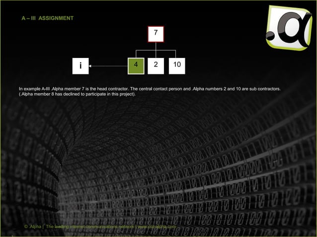 Dot Alpha How It Works Graphics | PPT